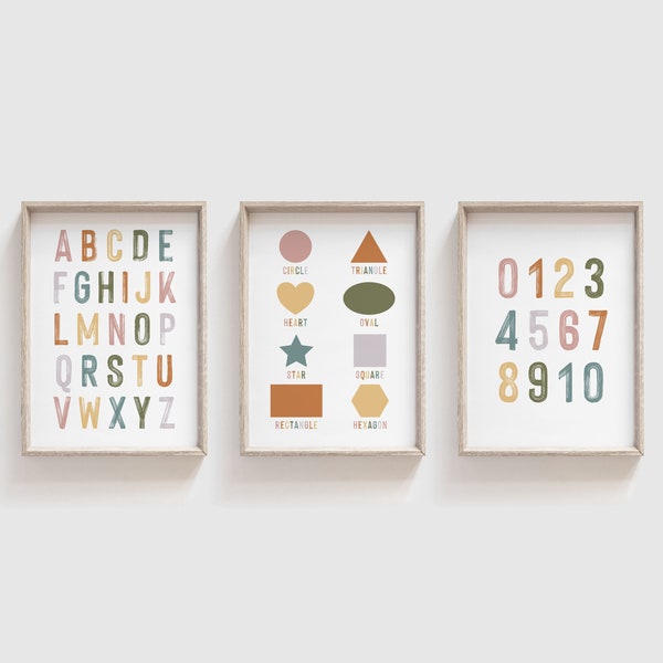 Educational Poster - Etsy