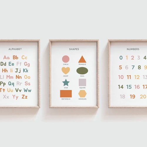 DIGITAL DOWNLOAD Pastel Classroom Decor Bundle Educational - Etsy