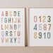 DIGITAL DOWNLOAD Alphabet Poster Nursery Decor Neutral - Etsy
