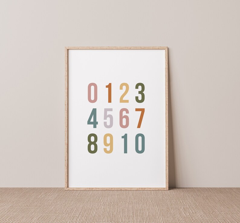 ABC 123 Poster Nursery Decor Kids Room Decor Numbers Sign | Etsy