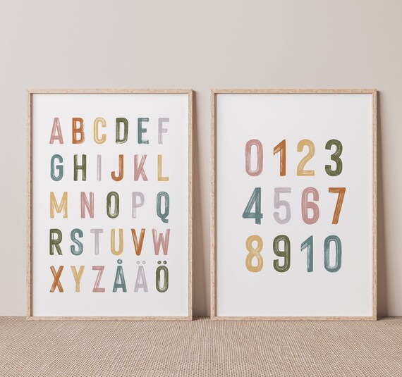 Swedish Alphabet Poster