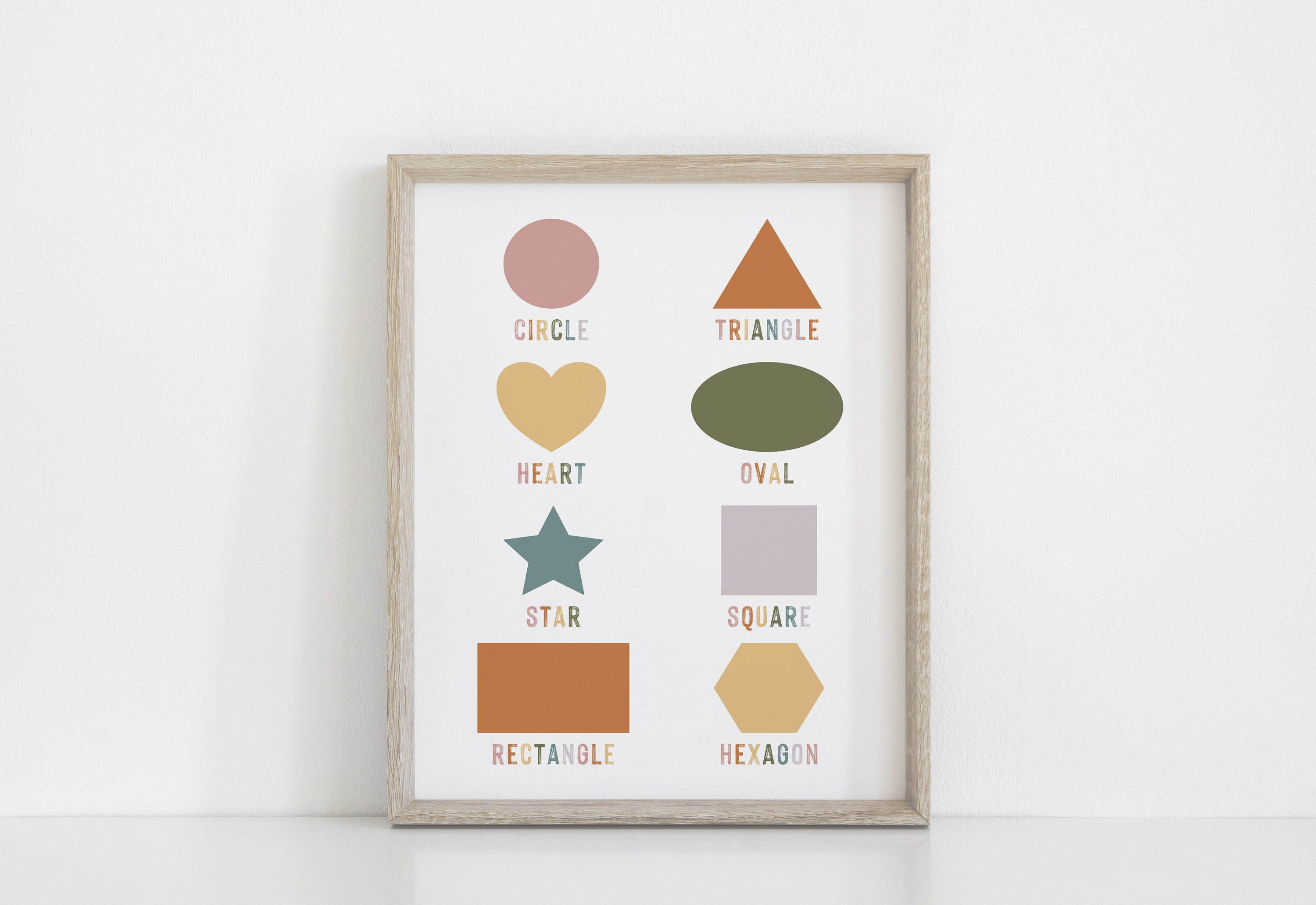 DIGITAL DOWNLOAD Shapes Printable Educational Posters | Etsy