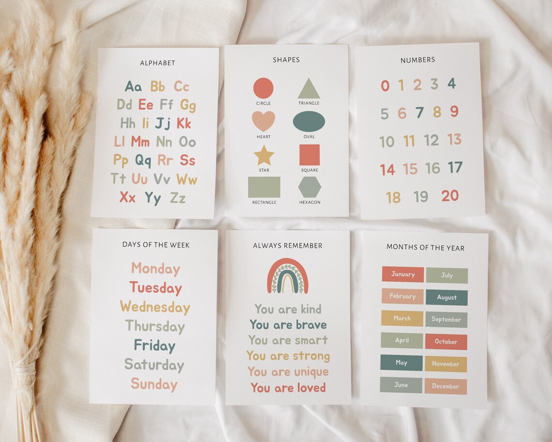 DIGITAL DOWNLOAD Pastel Classroom Decor Bundle Educational - Etsy