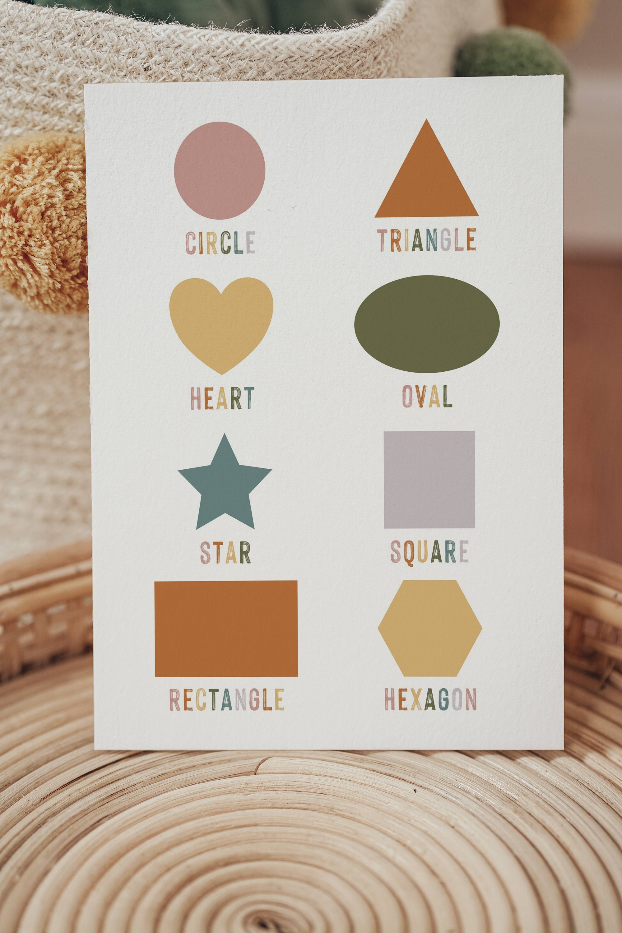 DIGITAL DOWNLOAD Shapes Printable Educational Posters - Etsy