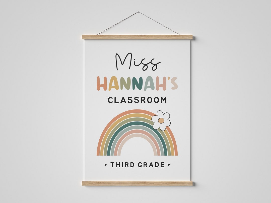 DIGITAL DOWNLOAD Classroom Decor Classroom Posters - Etsy