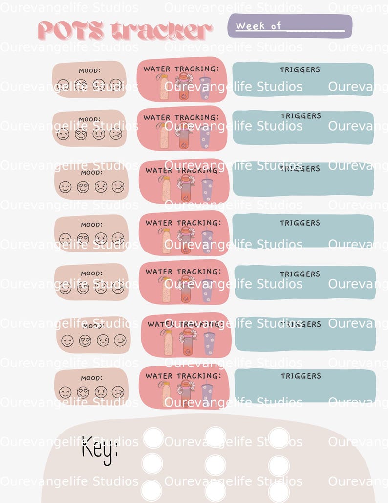 POTS Health Tracker Printable | Daily Symptom & Lifestyle Log for POTS ...