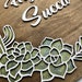Hiyya Succa Door Sign, Succulent Door Round - Etsy