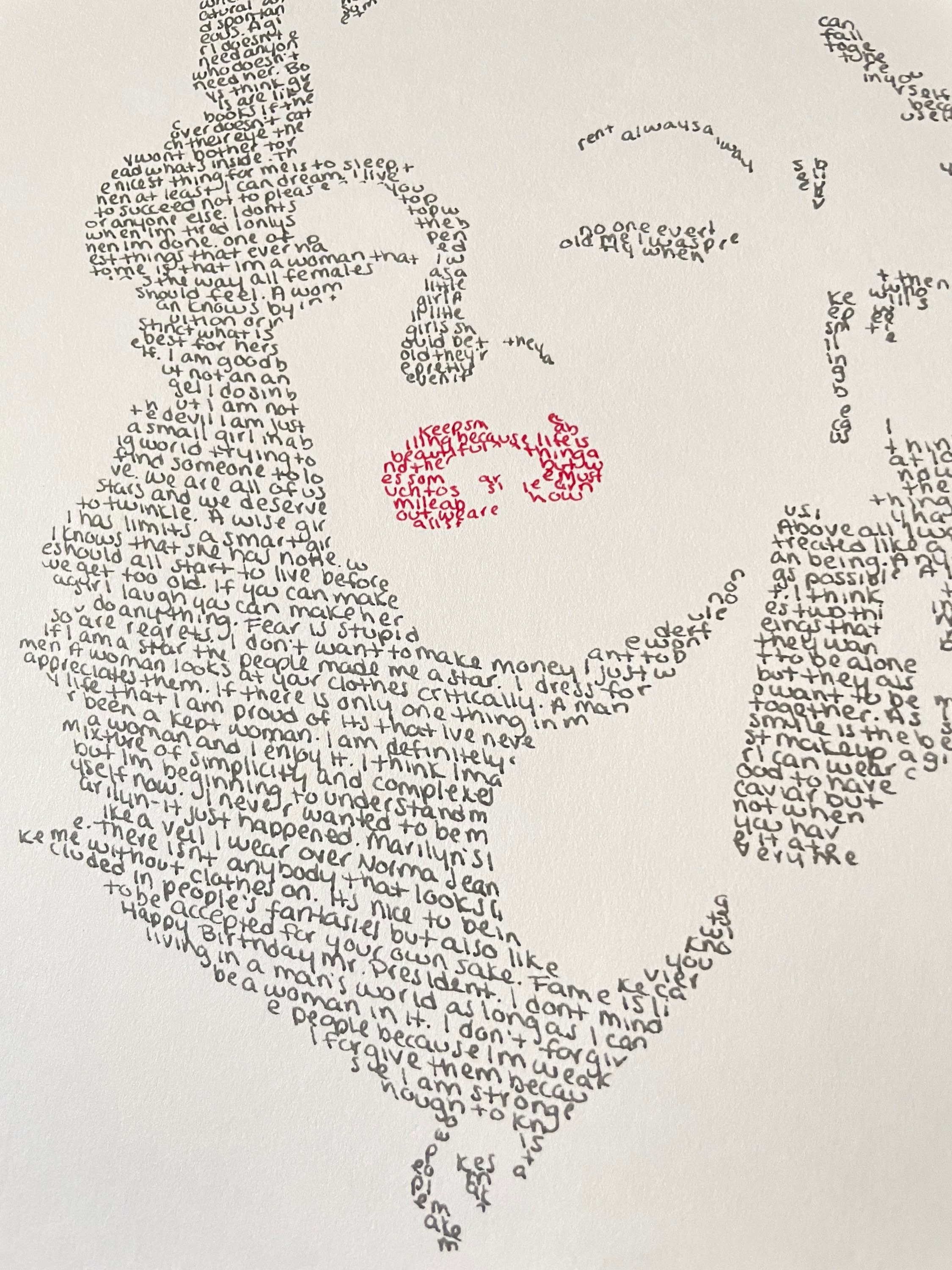 Marilyn Monroe Word Art - Etsy