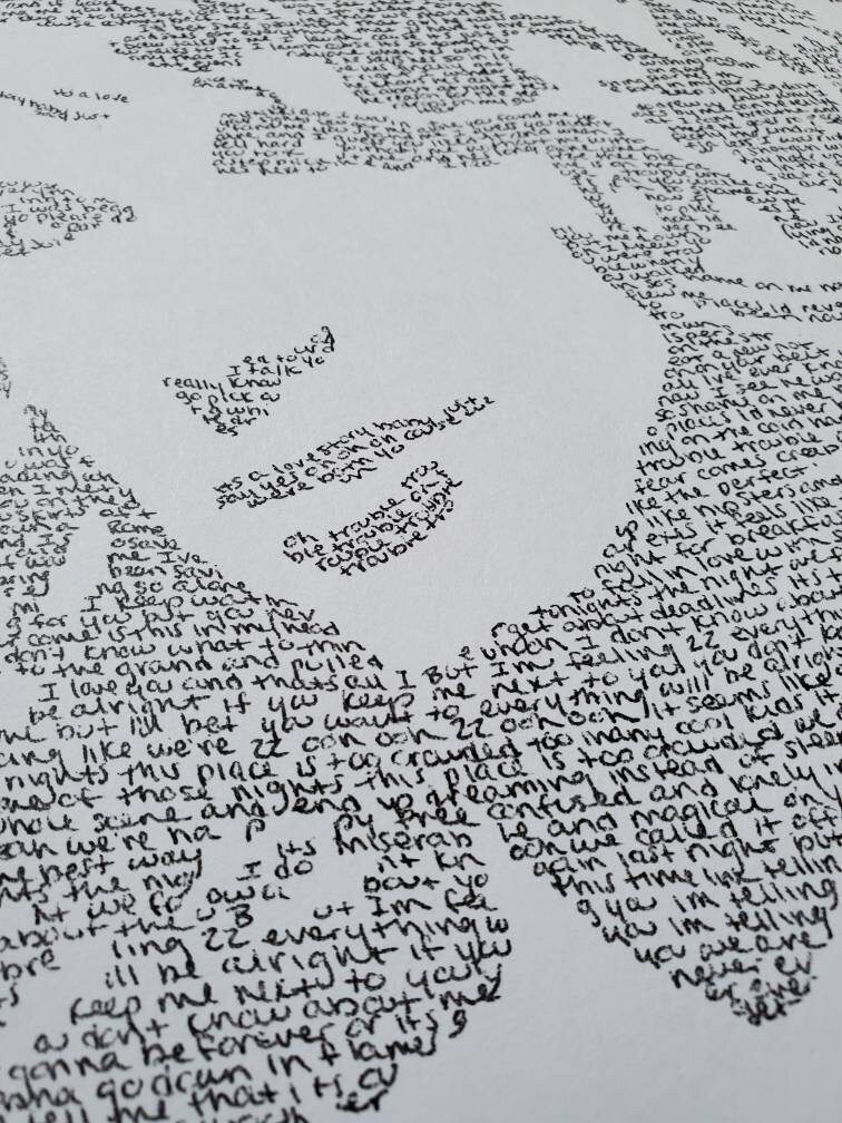 Taylor Swift Lyrics Art - Etsy