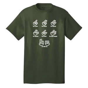 Fingering Chart Adult Humor T-shirt - Etsy