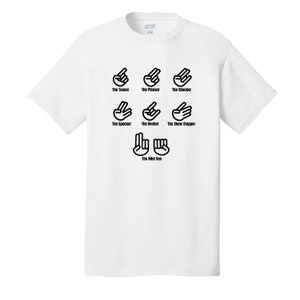 Fingering Chart Adult Humor T-shirt - Etsy