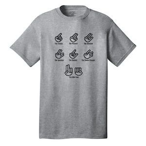 Fingering Chart Adult Humor T-shirt - Etsy