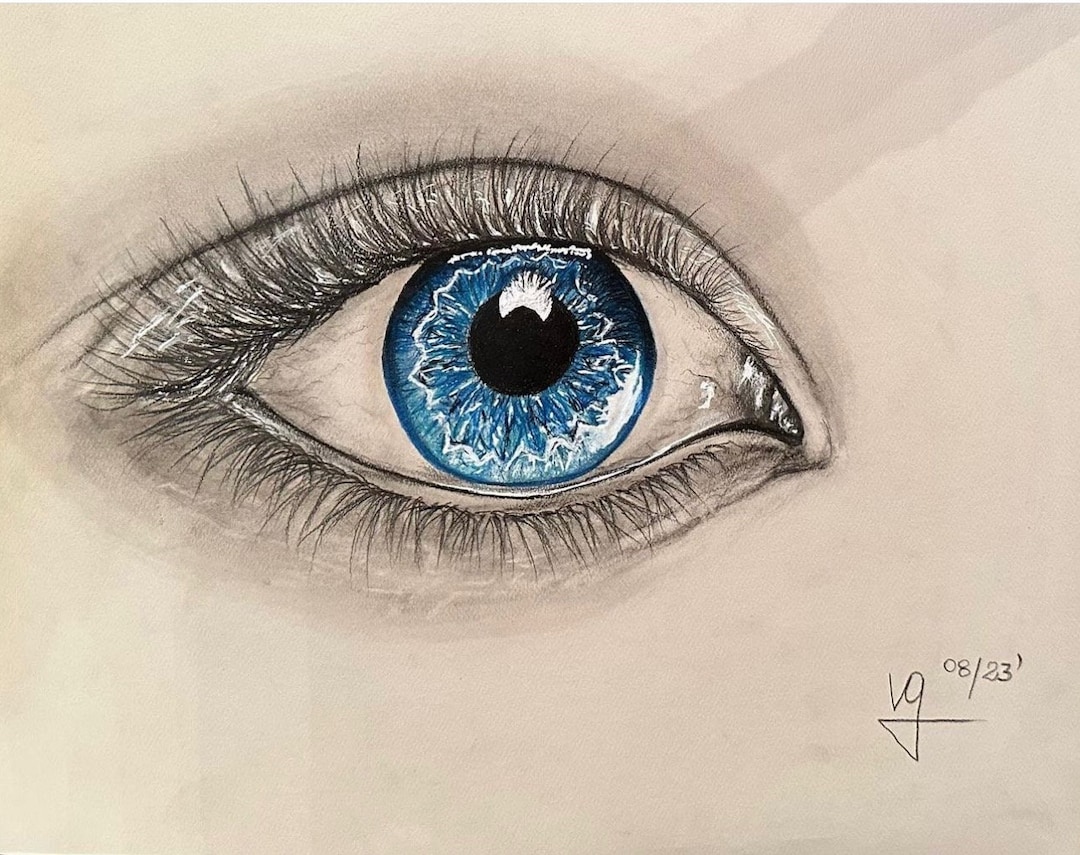 Blue Eye Wall Painting Decor for Home - Etsy