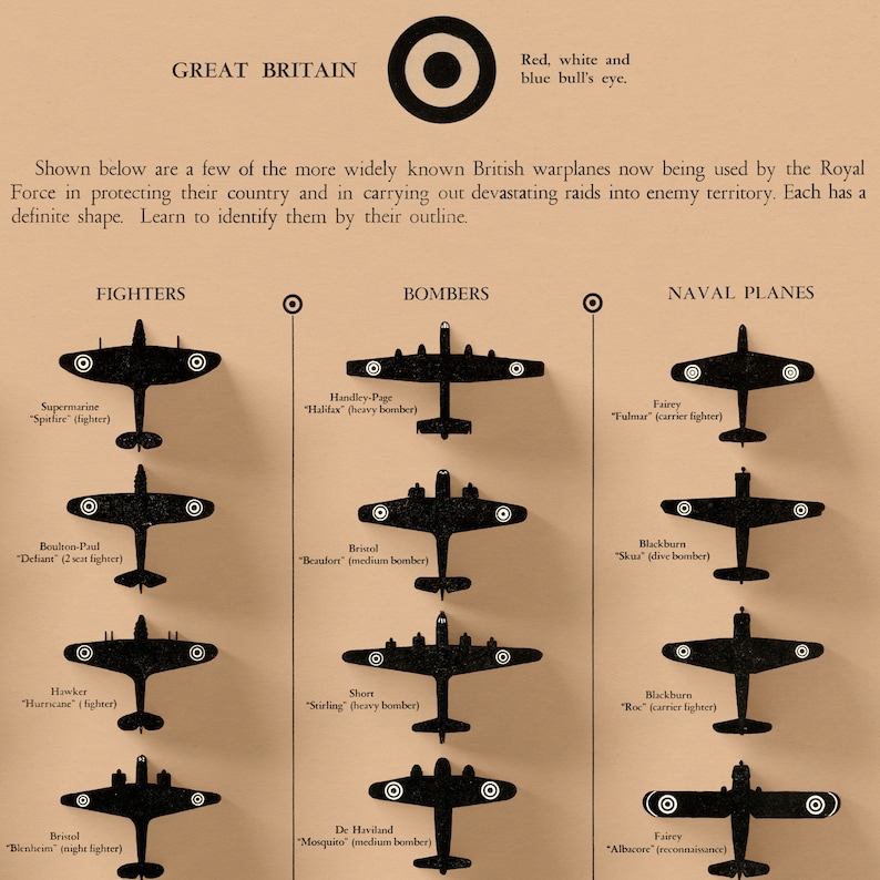 How to Identify Warplanes Poster - Vintage Reproduction - 1943 - Army ...