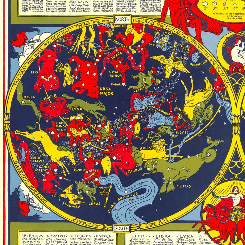 Antique Star Chart Illustrated Poster of the Constellations - Etsy UK