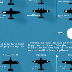 How to Identify Warplanes Poster - Vintage Reproduction - 1943 - Army ...