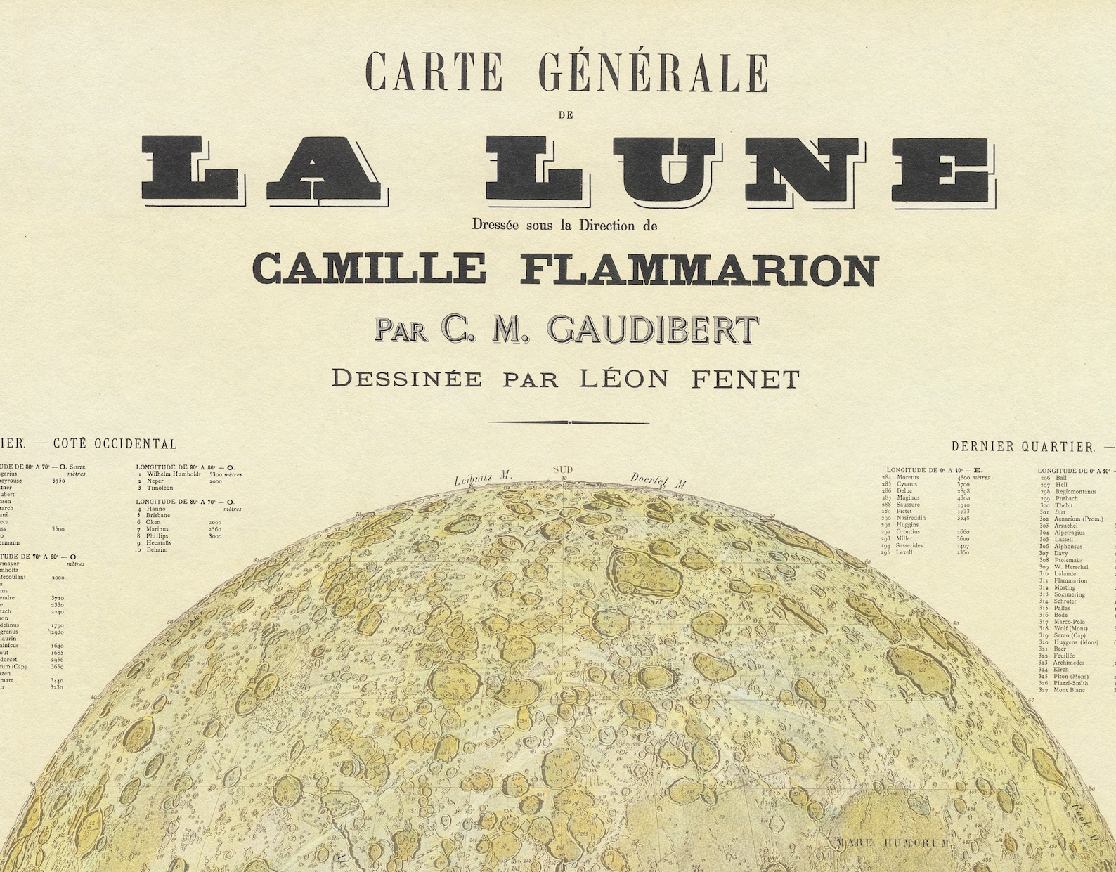 Moon Map Poster Illustrated Print Showing Craters Lunar Map - Etsy UK