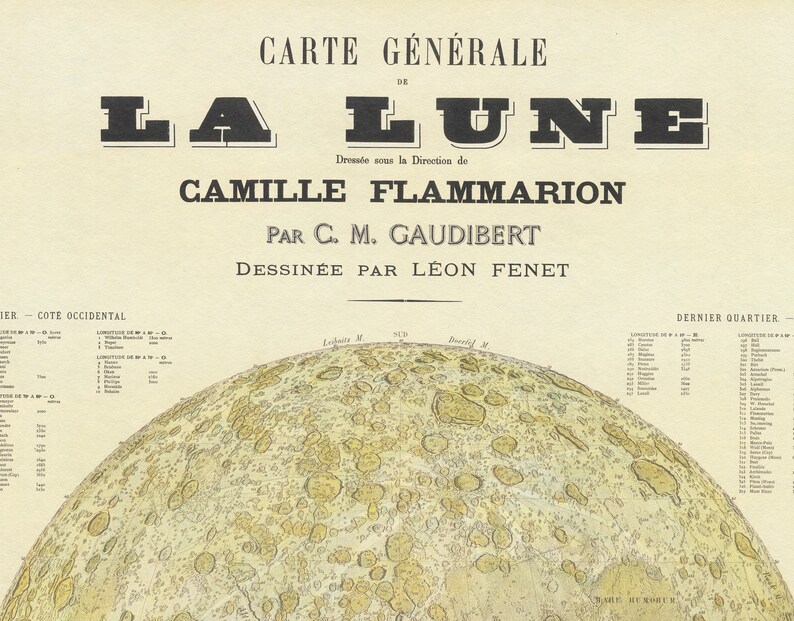 Moon Map Poster Illustrated Print Showing Craters Lunar Map - Etsy UK