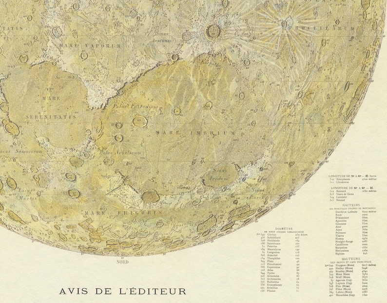 Moon Map Poster Illustrated Print Showing Craters Lunar Map - Etsy UK