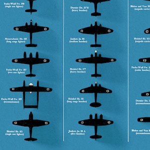 How to Identify Warplanes Poster - Vintage Reproduction - 1943 - Army ...