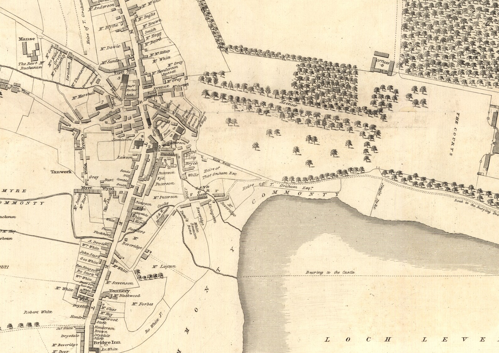 Old Map of Kinross Ancient Map Print Kinross Old Map - Etsy UK