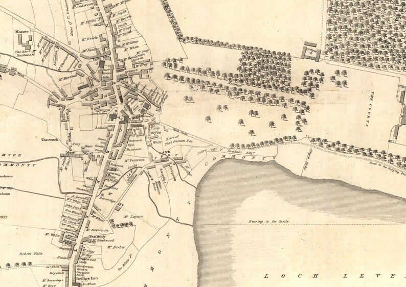 Old Map of Kinross Ancient Map Print Kinross Old Map - Etsy UK