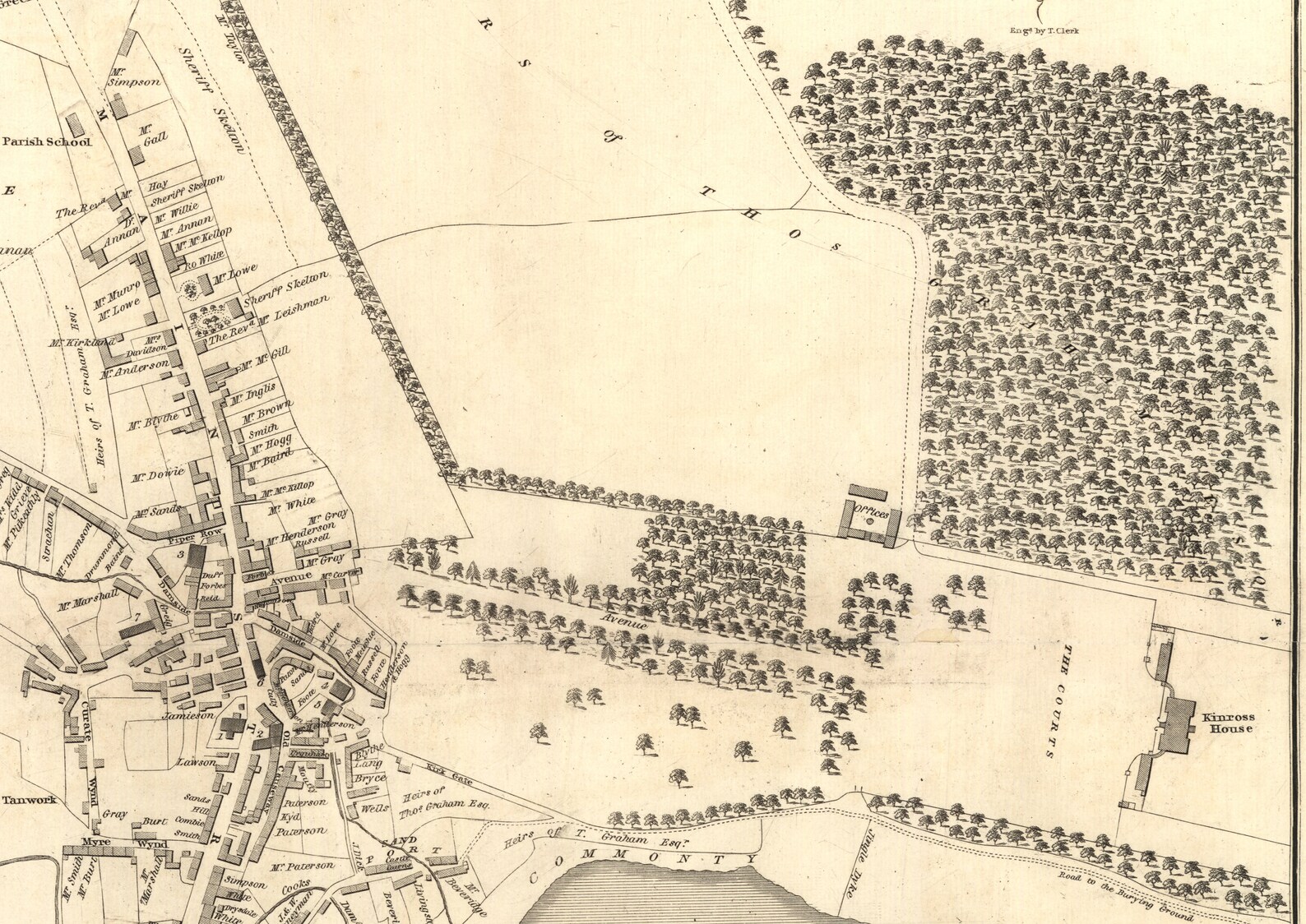 Old Map of Kinross Ancient Map Print Kinross Old Map - Etsy UK
