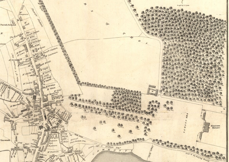 Old Map of Kinross Ancient Map Print Kinross Old Map - Etsy UK