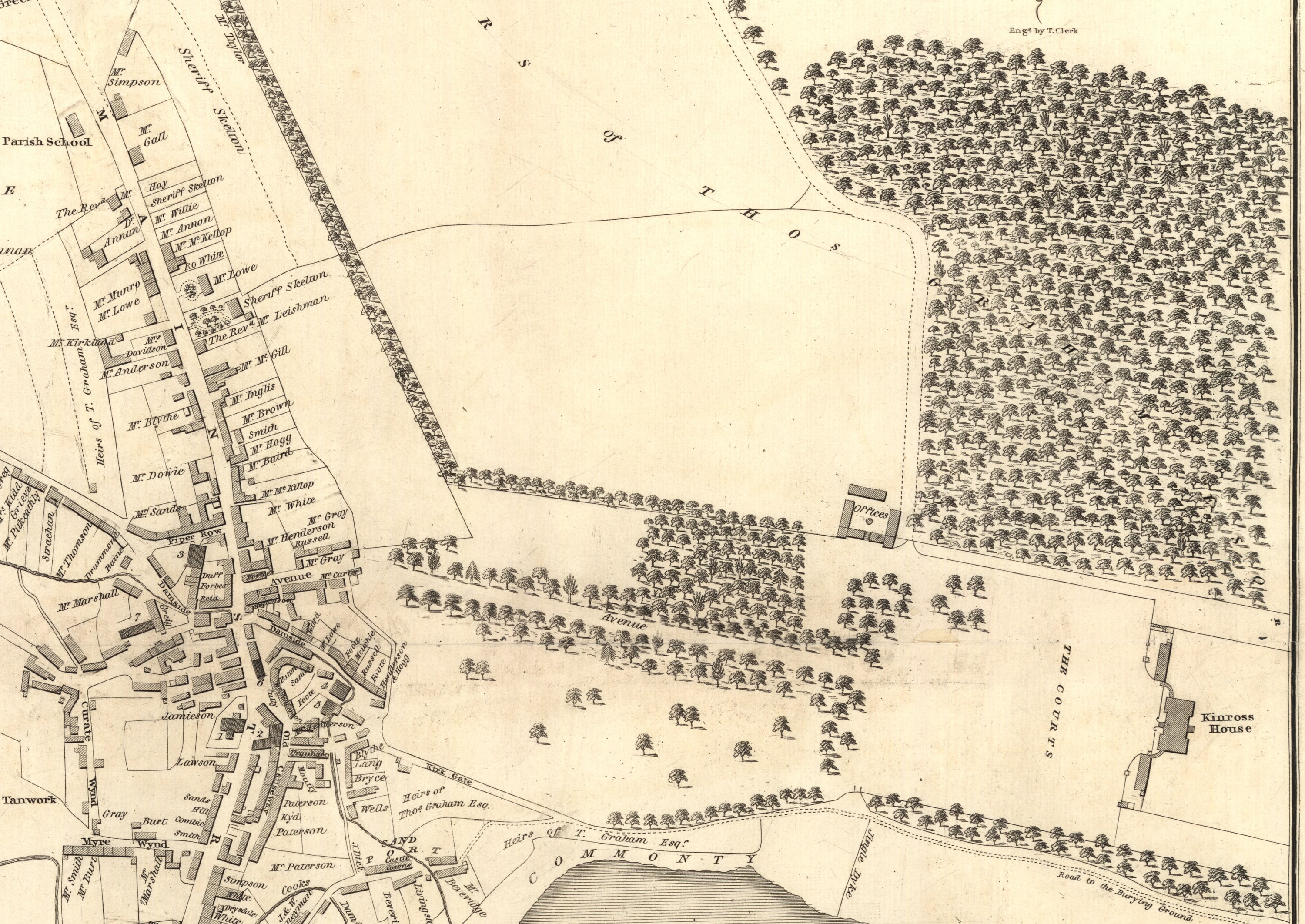 Old Map of Kinross Ancient Map Print Kinross Old Map - Etsy UK