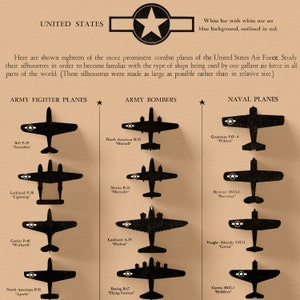How to Identify Warplanes Poster - Vintage Reproduction - 1943 - Army ...