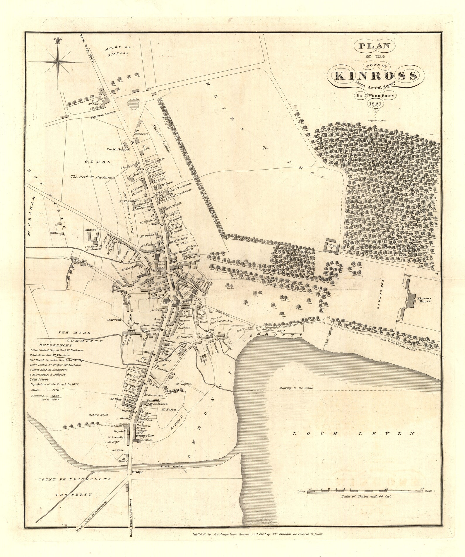 Old Map of Kinross Ancient Map Print Kinross Old Map - Etsy UK