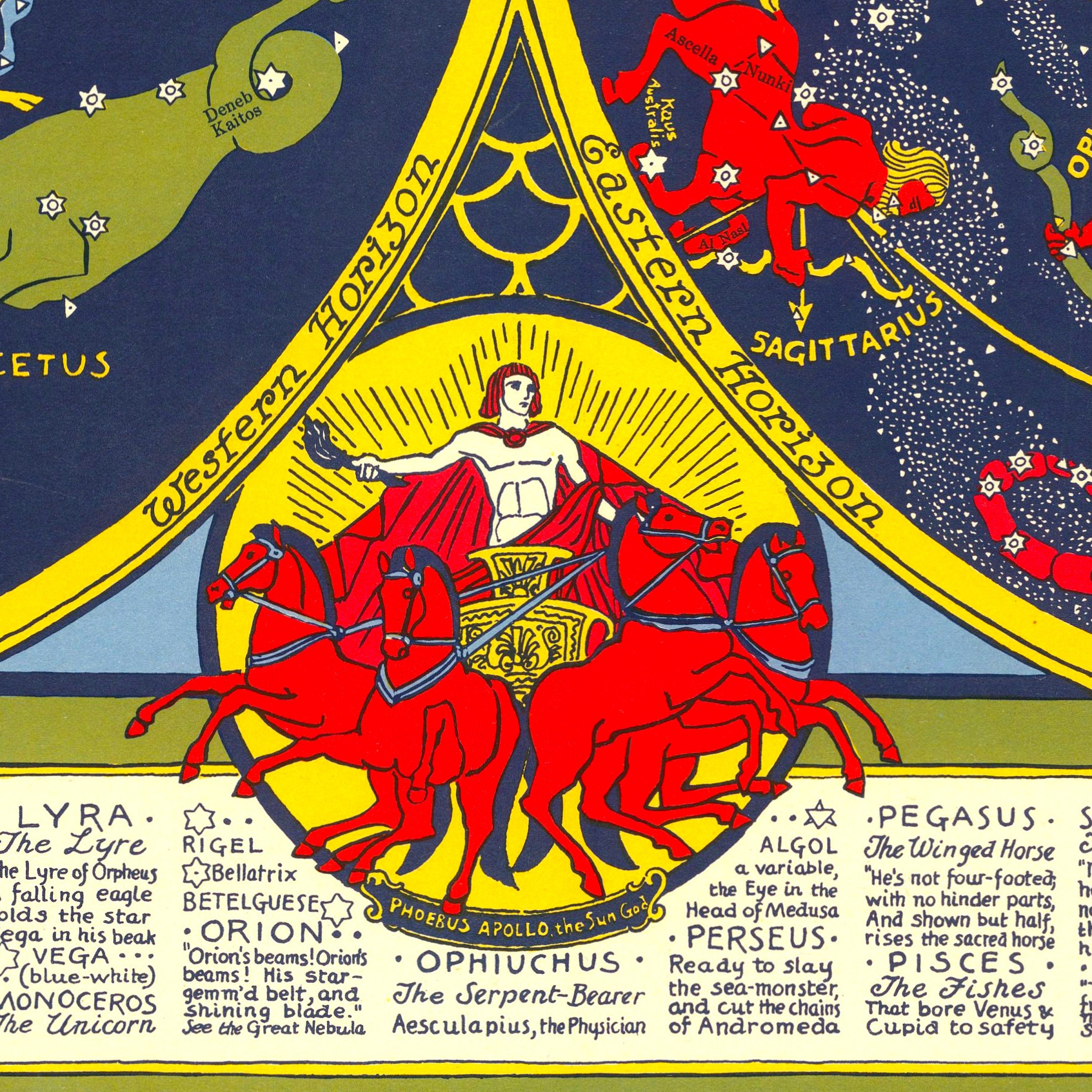 Antique Star Chart Illustrated Poster of the Constellations - Etsy UK