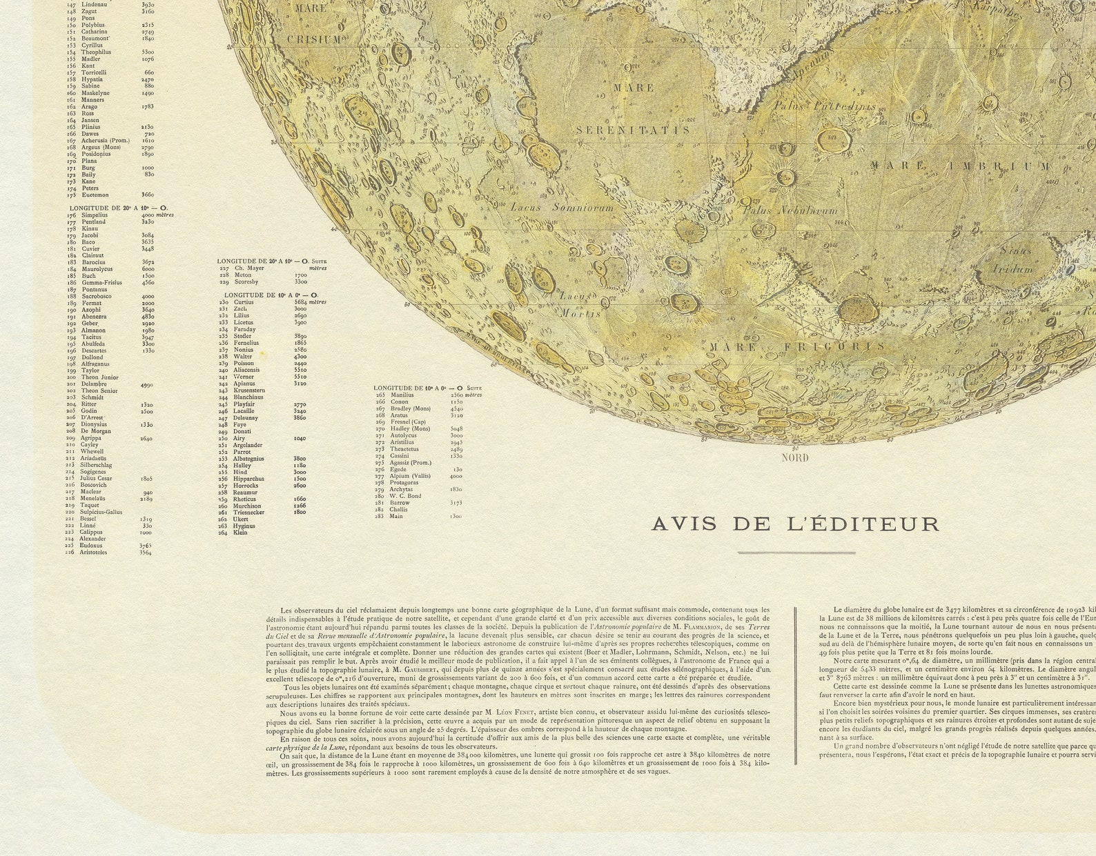 Moon Map Poster Illustrated Print Showing Craters Lunar Map - Etsy UK