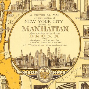 Old Manhattan Map - Pictorial Map of That Portion of New York City ...