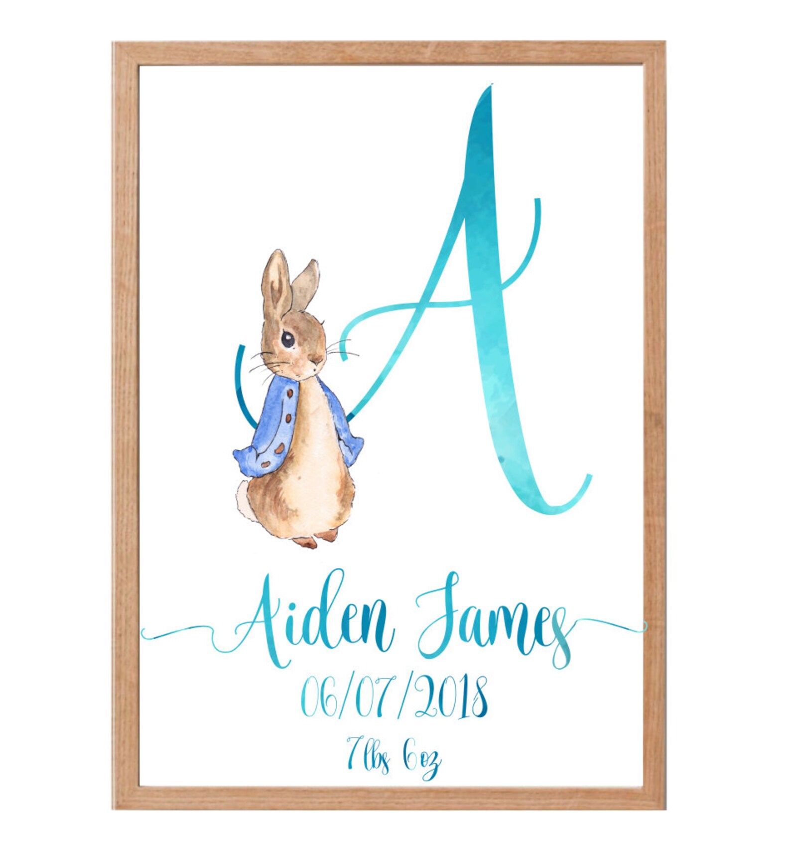 Peter Rabbit Beatrix Potter Nursery Decor Wall Art Print Set - Etsy