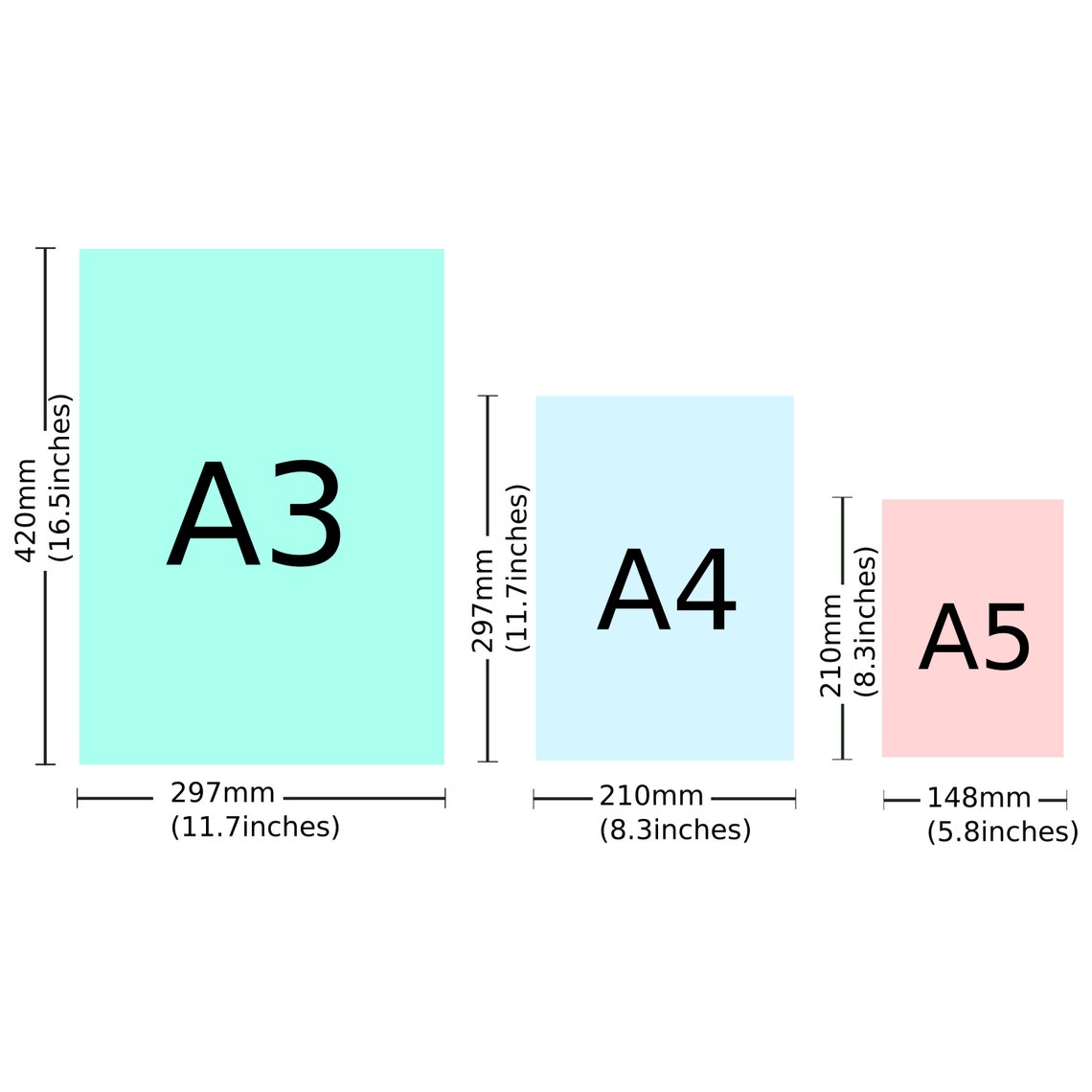 Unicorn Personalised Name Nursery Print Personalised - Etsy