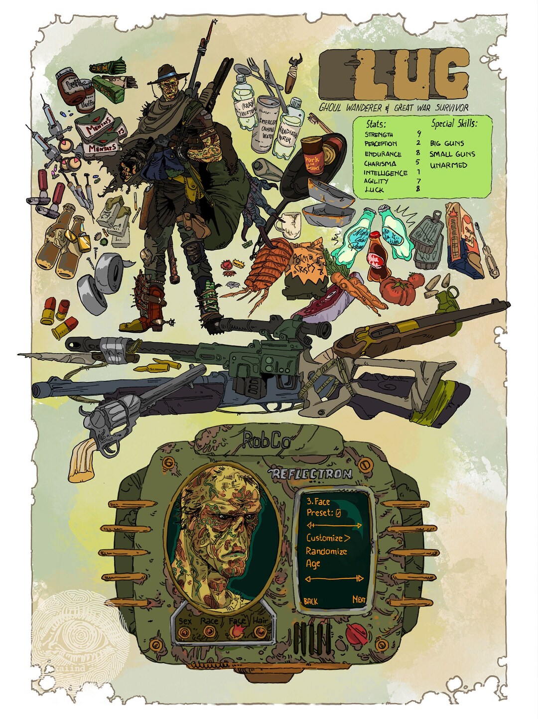 ART PRINT Early Design Lug Character Sheet - Etsy