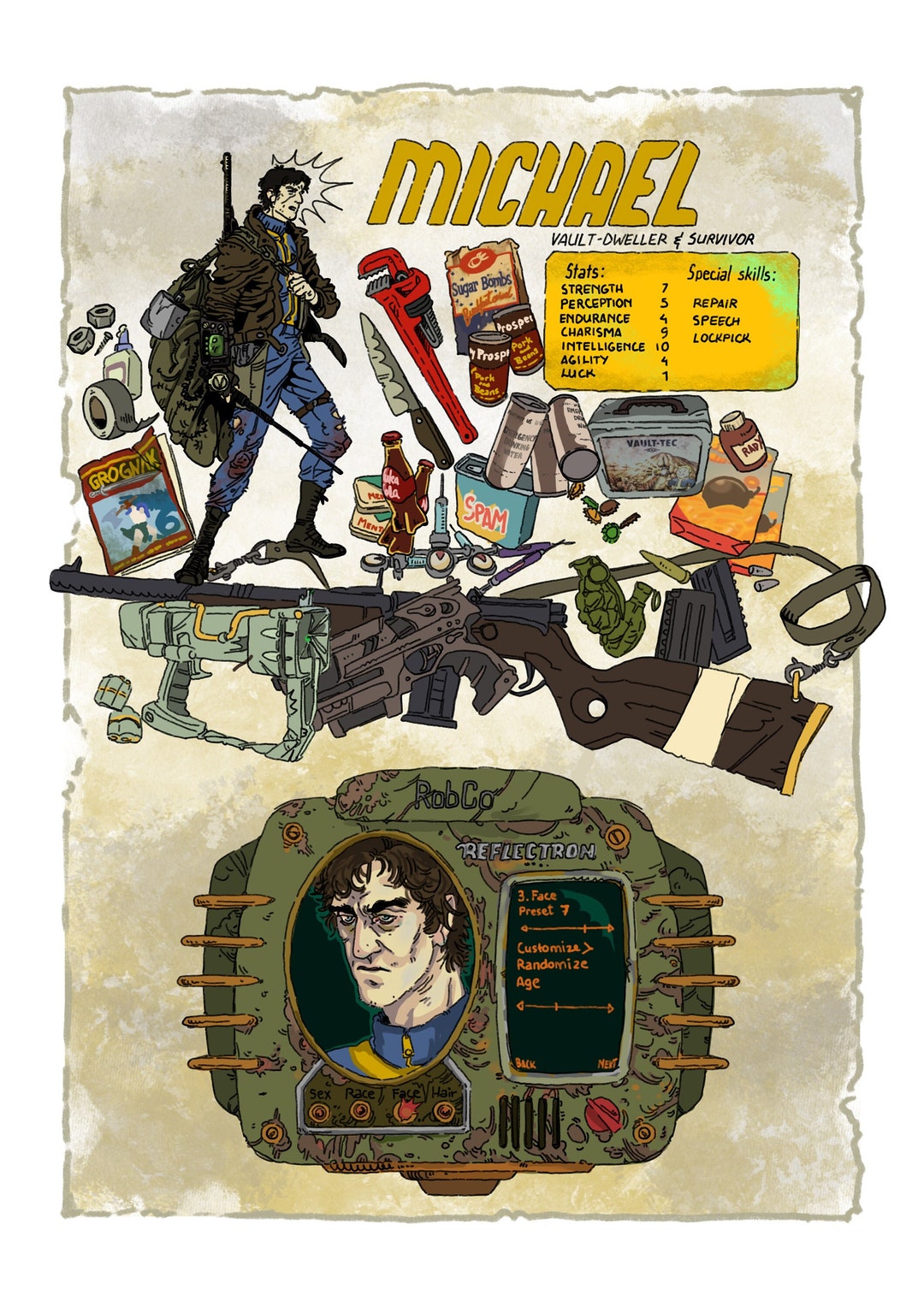 ART PRINT Early Design Michael Character Sheet - Etsy