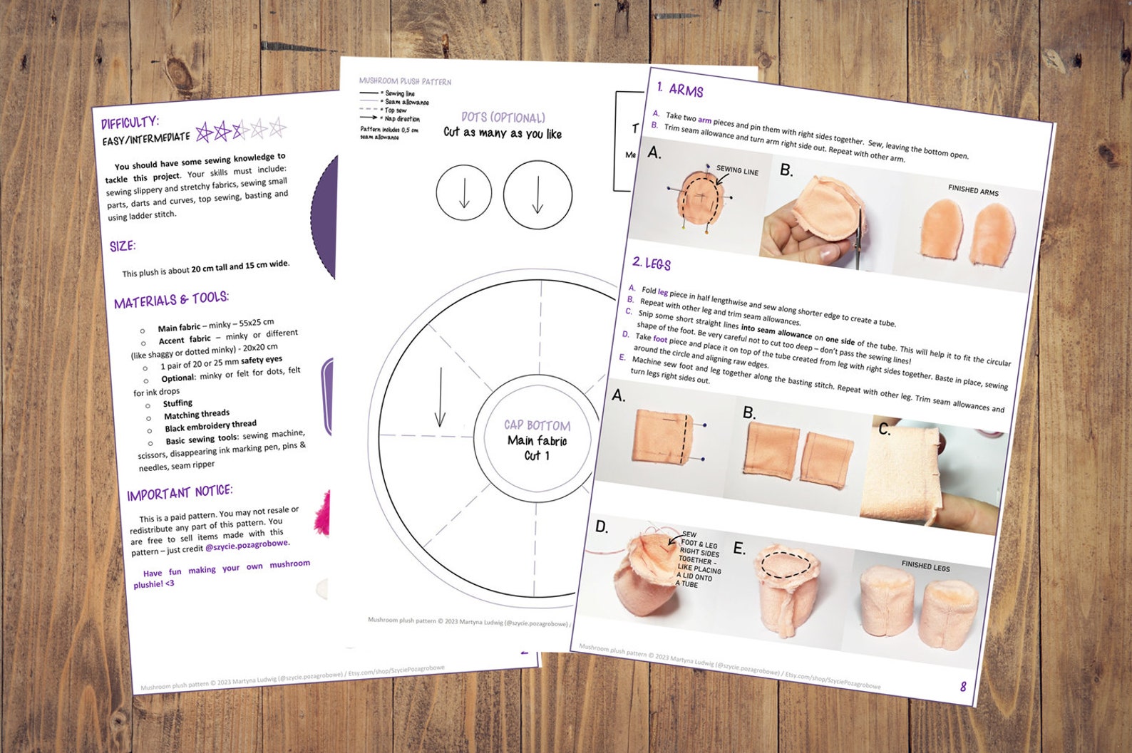 Mushroom Fungi Plushie SEWING PATTERN PDF Instant Download - Etsy