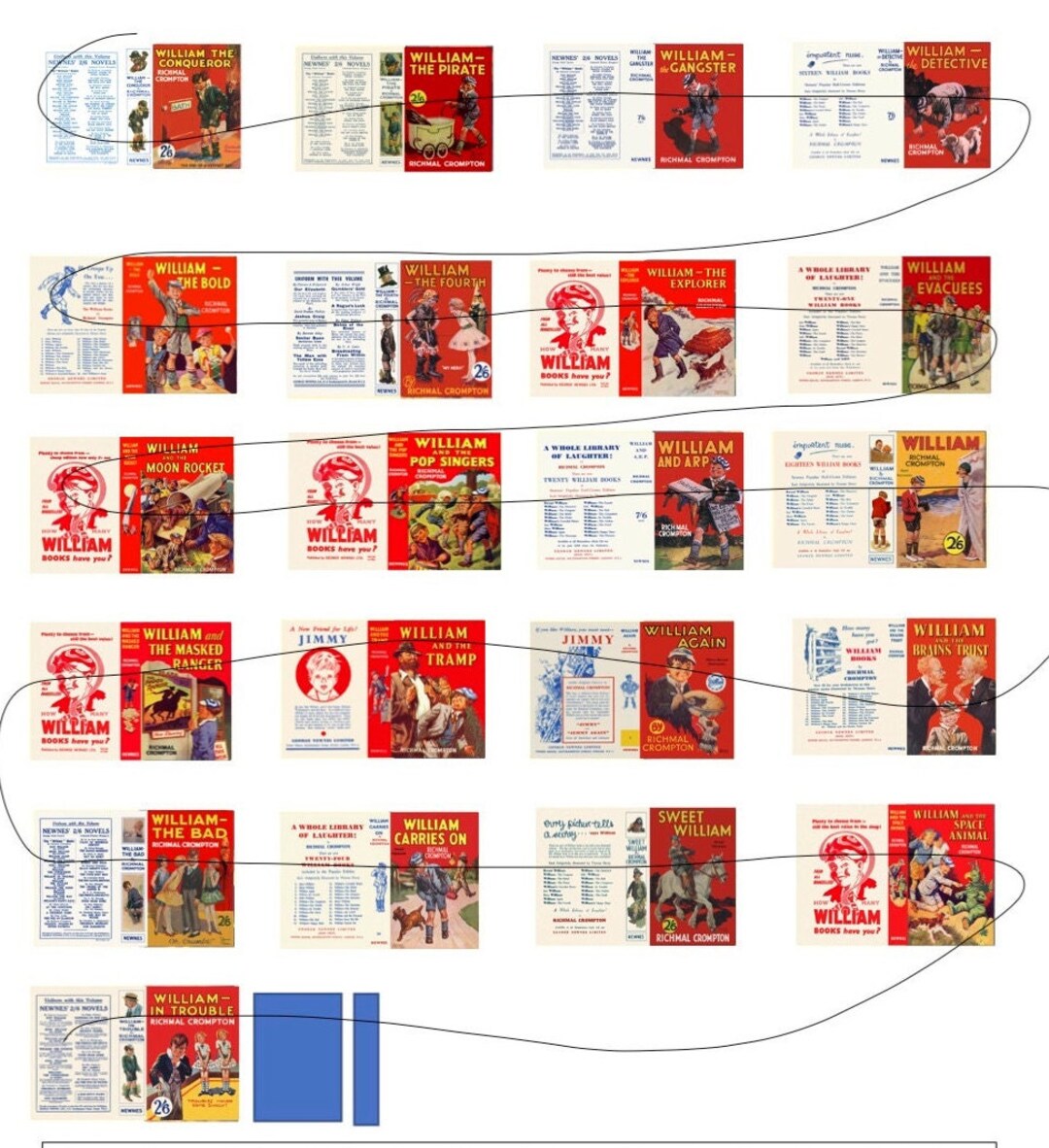 17 Books for Boys 12th Scale but Instant Jpeg PDF Download Fully ...