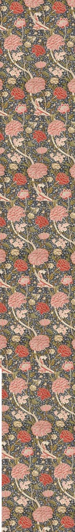 Victorian Dollhouse Wallpaper, Floral Print, A4 Sheet (digital Download ...