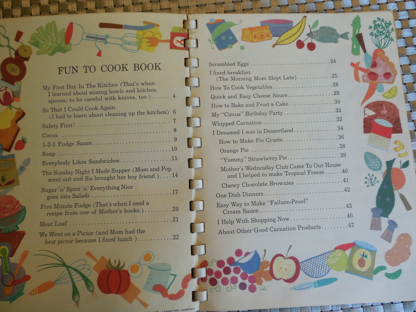 Fun to Cook Book by Margie Blake Carnation Co. 1955 - Etsy