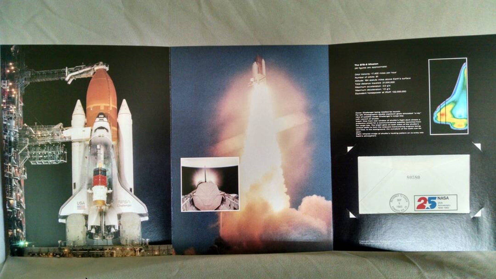 STS-8 Challenger Flight Cover - Etsy