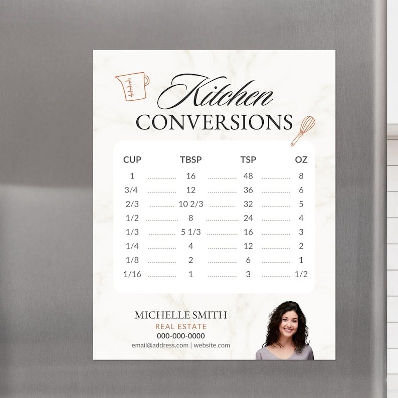 Kitchen Conversion Chart - Personalized Real Estate Magnets With ...