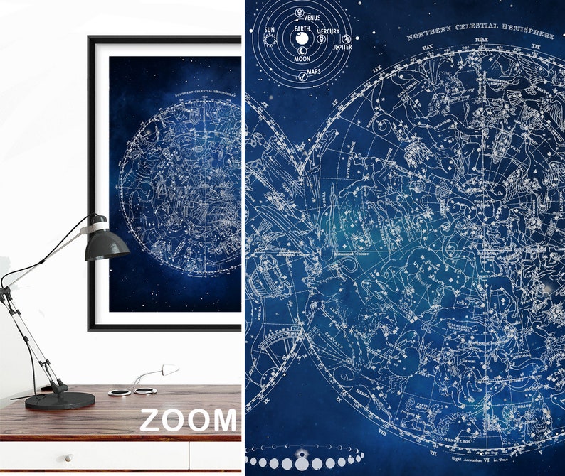 Constellations Map Poster, Vintage Astronomy Both Hemispheres, Solar ...
