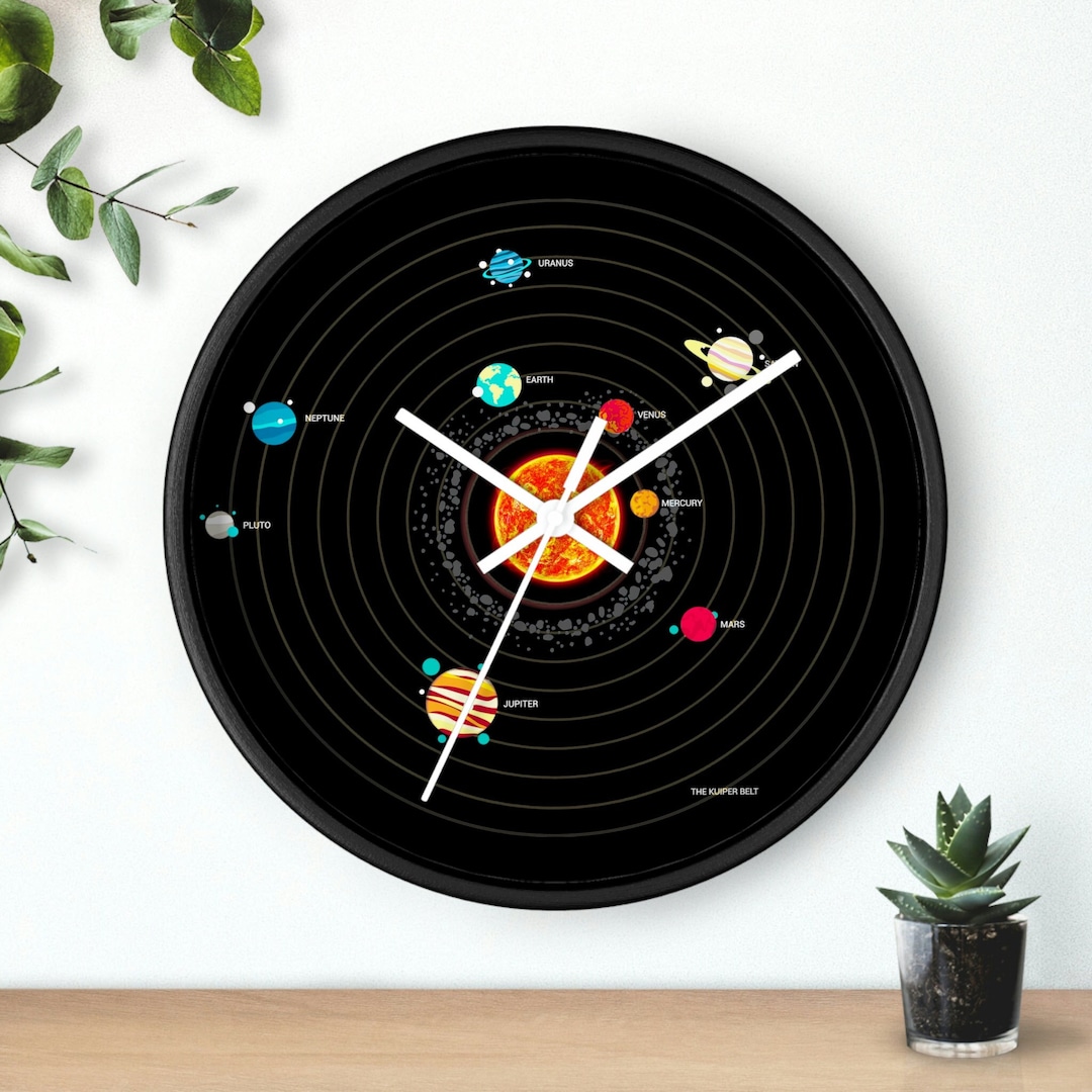 Solar System Wall Clock Universe Time Sun Moon Mercury Venus Mars ...