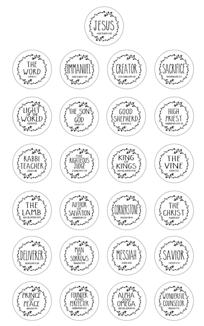 25 Names of Jesus Advent Ornament Set/ Ornaments for - Etsy
