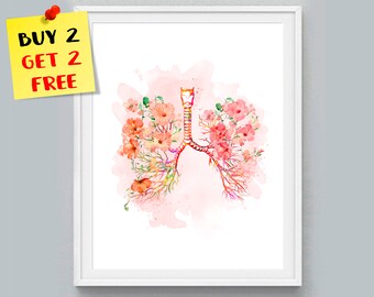 Anatomy posters | Etsy