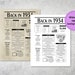 Back in 1934 Printable | the Year You Were Born | Birthday Sign ...