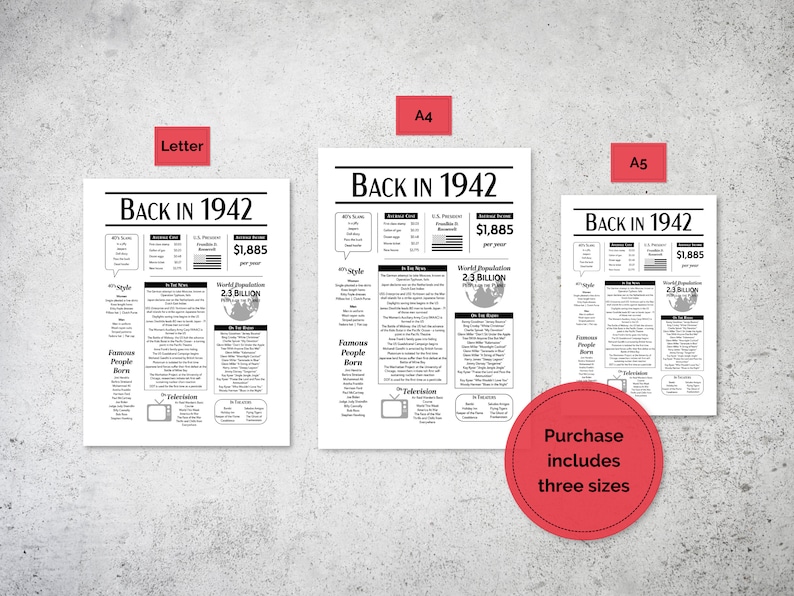 Back in 1942 Printable | the Year You Were Born | Birthday Sign ...